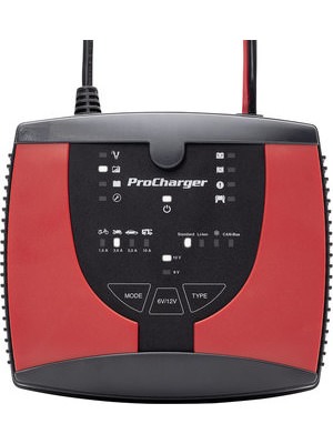 Smart Ride & Zubehör günstige Angebote | Louis 🏍️