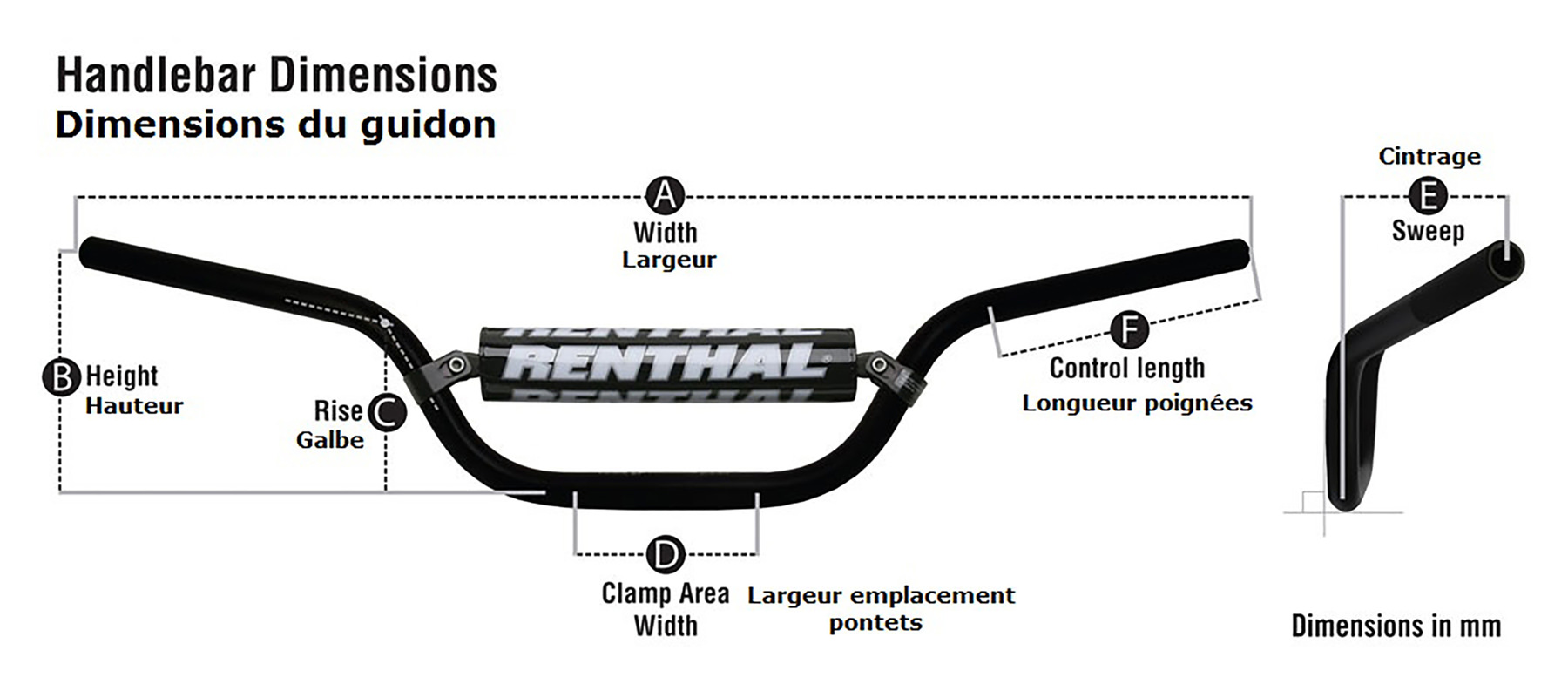 Renthal Renthal Twinwall handlebar black low-cost | Louis 🏍️