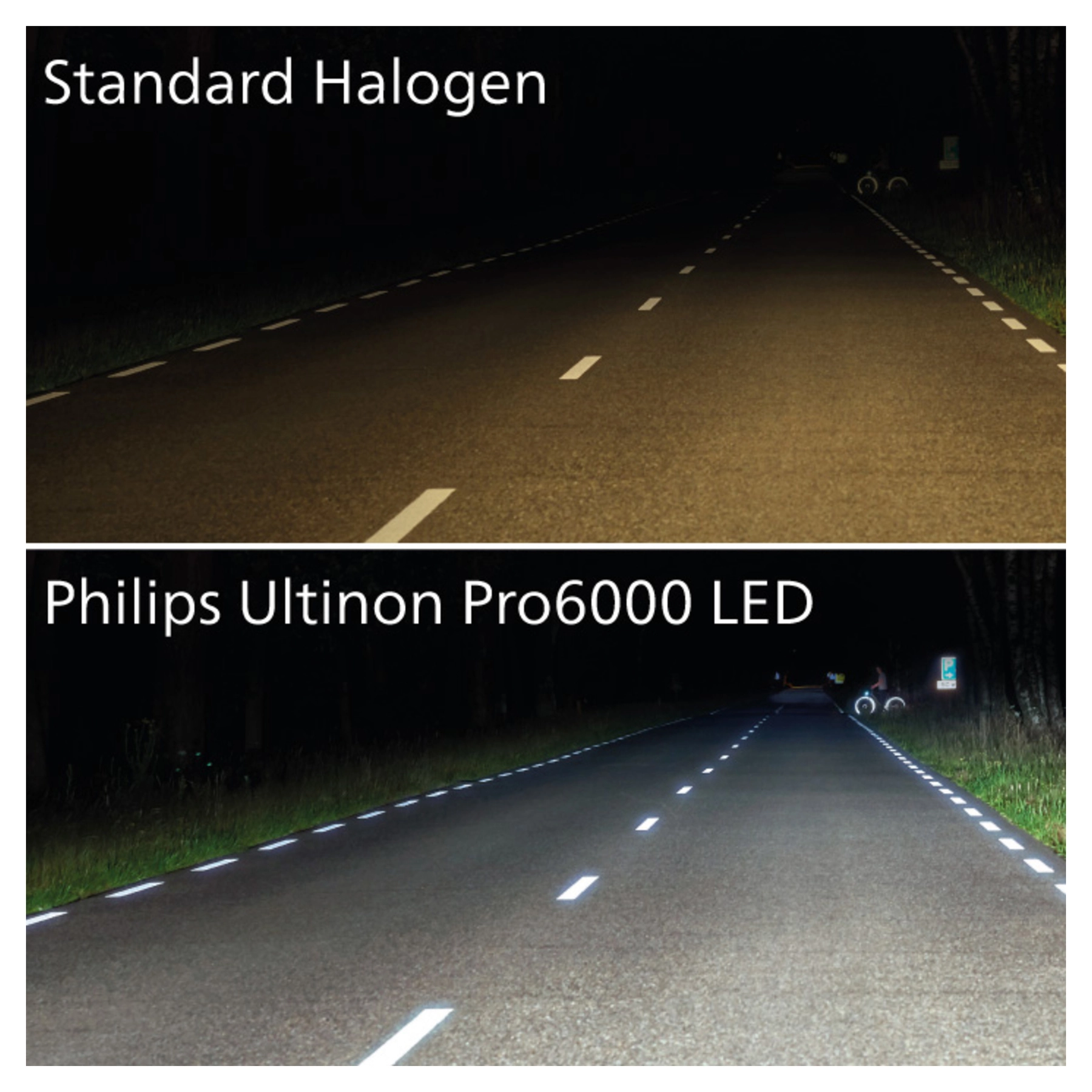 Philips Ultinon Pro6000 H4-LED, 18W Ultinon Pro6000 H4-LED, 18W
